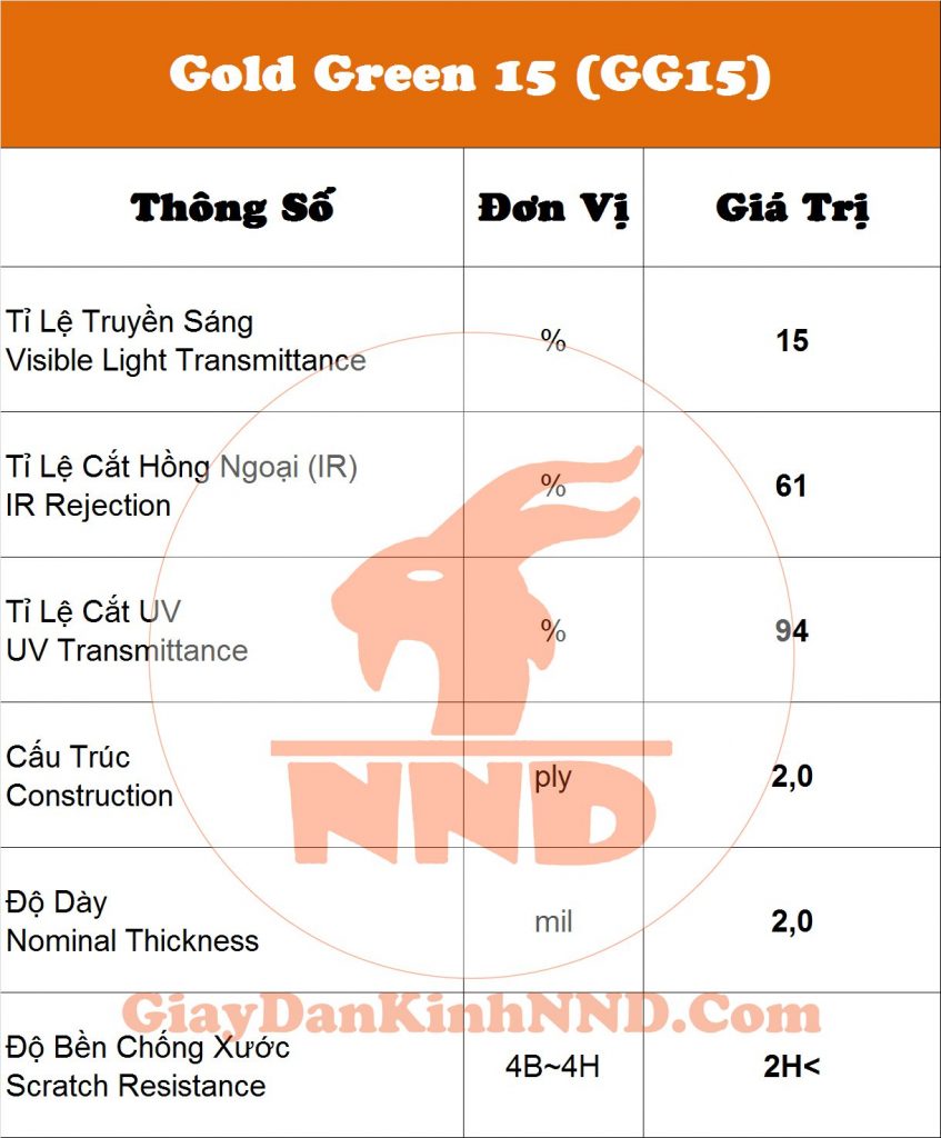 Phim Cách Nhiệt Màu Trà 3M - GG15