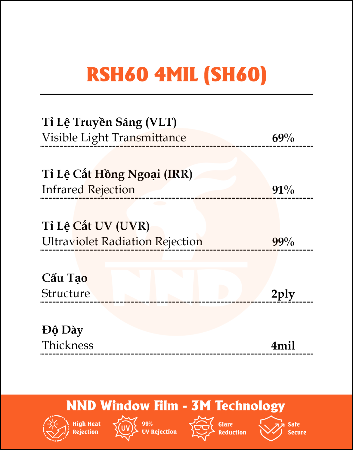 Phim Cách Nhiệt Safety 4M - SH60